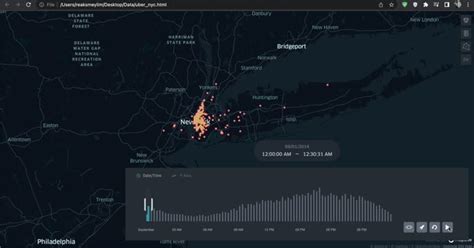 Reaksmey Lim On Linkedin Python Mapping