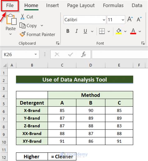 Randomized Block Design Anova In Excel With Easy Steps