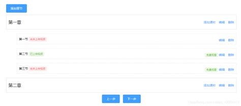 Vue V For循环列表控制显示隐藏vue限制v For显示 Csdn博客