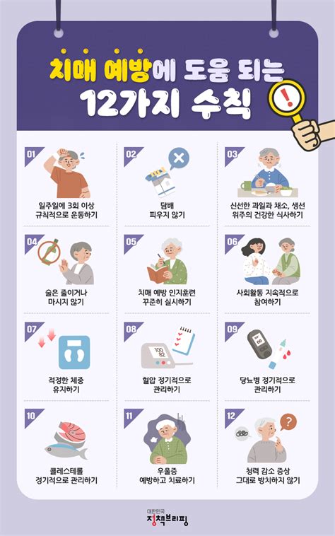 301 Moved Permanently