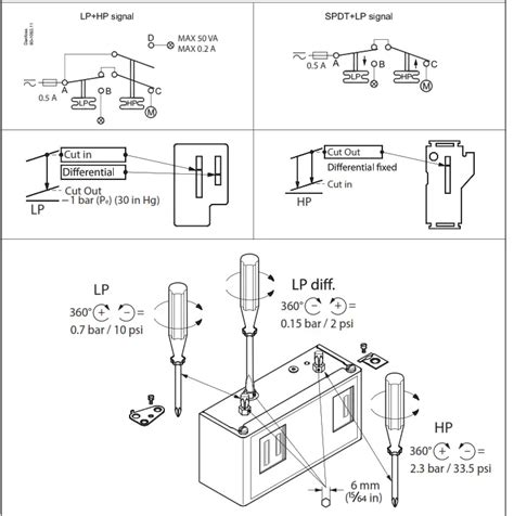 Danfoss Pressure Switch Installation Guide At Jesse Gisborne Blog
