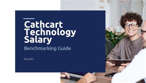 Gordon Kaye Mirp Posted On Linkedin