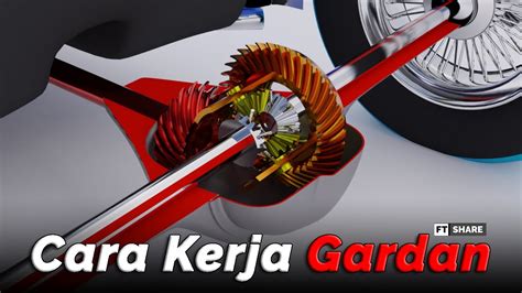 Gambar Komponen Differential 54 Koleksi Gambar