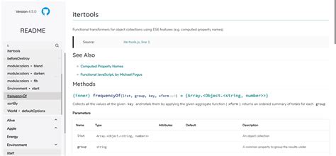 Clean Jsdoc Home