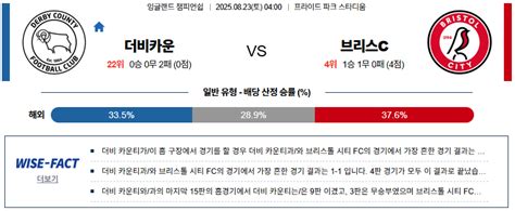 8월 23일 Epl챔피언쉽 더비카운 Vs 브리스c 축구자료 라이브스코어 라이브맨 실시간 라이브스코어 토토사이트 추천