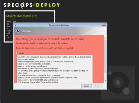Secure Your Passwords Fixing Deployment Errors