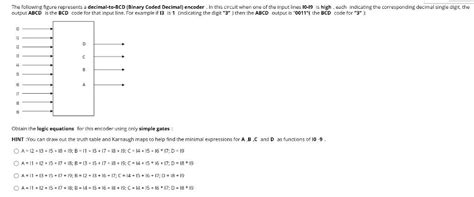 Solved Obtain The Logic Equations For This Encoder Using Chegg