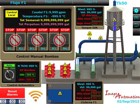 Untitled Album Unitronics Support Forum Programmable Controllers PLC HMI All In One