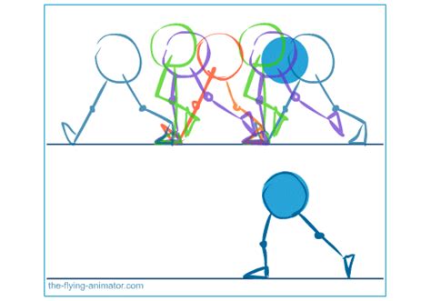 Gaming Animation Mania Walk Cycle Side View