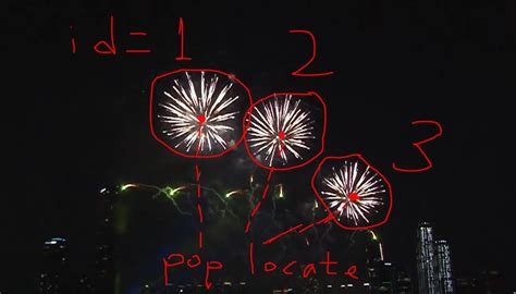 How To Accumulate Attribute On The Array Inside Dopnet Effects Odforum