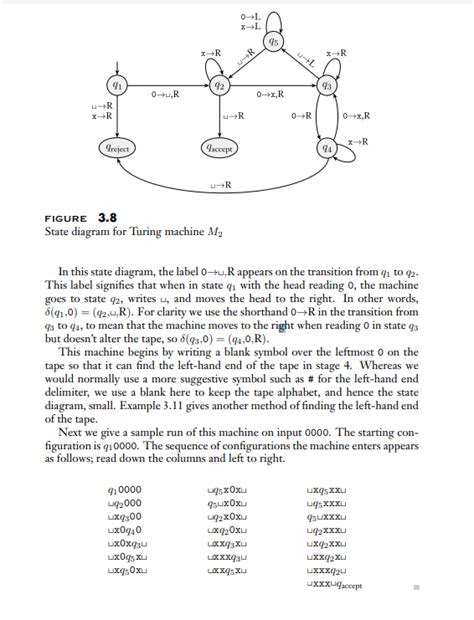 Solved Part I Points Draw The State Diagram Of A TM Chegg Com