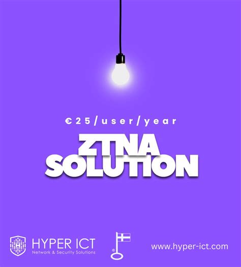 hyper ict oy on linkedin cybersecurity ztna hpa remotesecurity hyperict finland