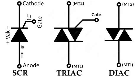 Bidirectional Semiconductor Hackatronic