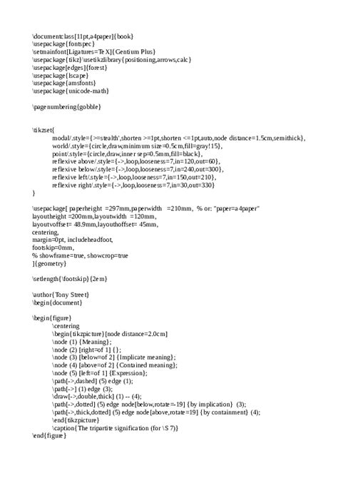 Pdf Diagrams Code