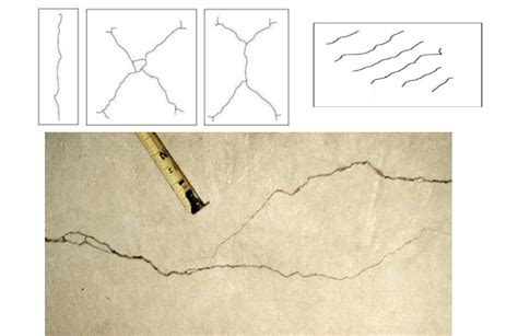 Normal Cracks In Concrete Slab