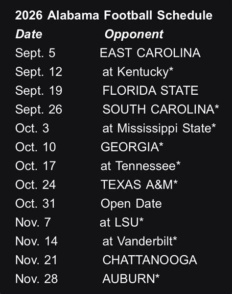 Alabama Football Schedule 2026