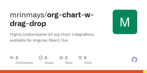 github mrinmays org chart w drag drop highly customizable d3 org chart integrations
