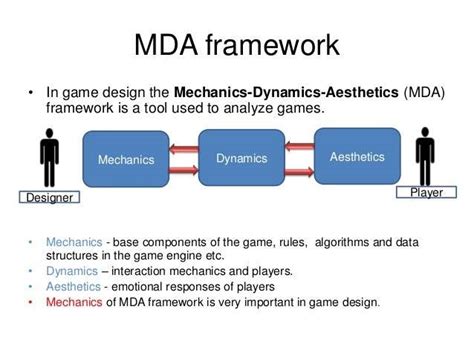 apply hunicke s mda framework in microlearning game design