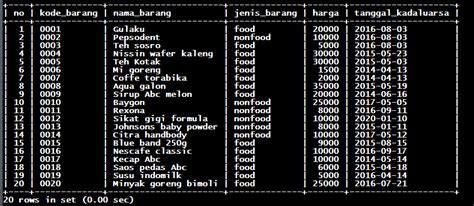 Bloguegan Menampilkan Data Mysql