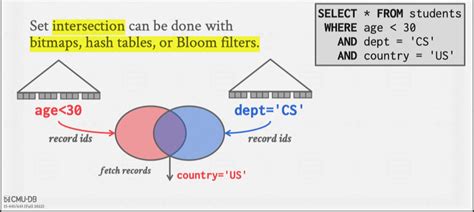 chapter 12 query execution part 1 carrot world