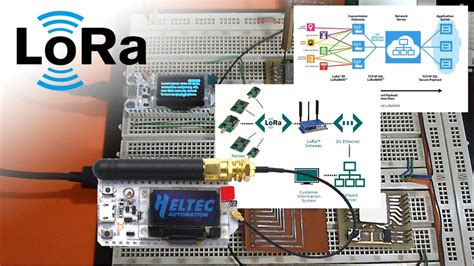 1 Inicia con Lora LoraWan IoT Comunicación Inalámbrica de Largo