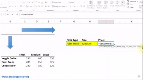 How To Use VLookup Formula With Match In Excel Excel In Hindi