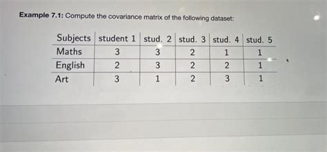 Solved Example Compute The Covariance Matrix Of The Chegg