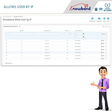 prestashop block user bot spam blocker by ip by country by user