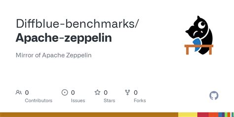 Github Diffblue Benchmarksapache Zeppelin Mirror Of Apache Zeppelin
