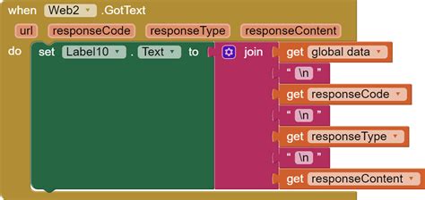 A Strange Behaviour Of Response General Discussion Mit App Inventor Community