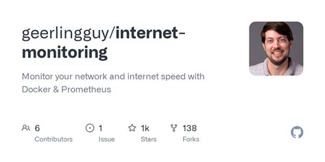 Github Geerlingguyinternet Monitoring Monitor Your Network And Internet Speed With Docker