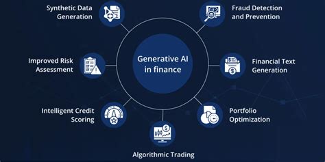 An Executive Architects Approach To Finops How Ai And Automation Streamline Data Management