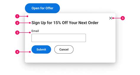 Dialog Workday Canvas Design System
