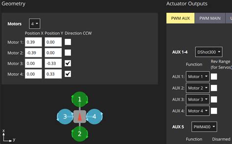 Dynamic Control Allocationmaster Branch Flight Issues · Issue 19577 · Px4px4 Autopilot · Github