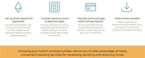 What Is The Associated Bank Routing Number Easy Ways To Find It