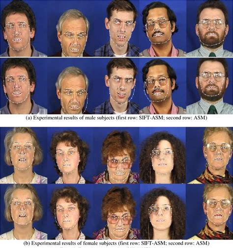figure 10 from facial feature localization using statistical models and