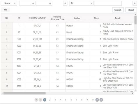 User Interface Of The Proposed Database System Download Scientific Diagram