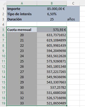 Tablas De Datos En Excel Tutorial Excel