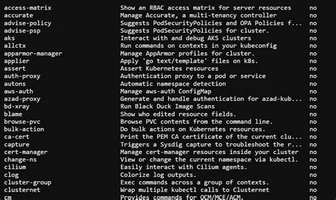 Learning The Kubectl Krew Plugin Manager Through Examples