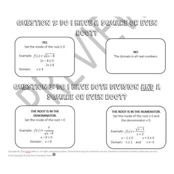 How To Find The Domain Of A Rational Function By Love Of Learning Co