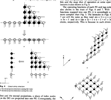 Figure 4 From Design Of One Dimensional Systolic Array Systems For Linear State Equations