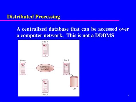 Ppt Chapter 22 And 23 Powerpoint Presentation Free Download Id266457