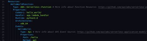 Aws Sam Build Test And Deploy Serveless Applications Cloudplexos Expert Solutions