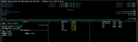 Deepstream Jetson Xavier Nx Mode Int8 Deepstream Sdk Nvidia