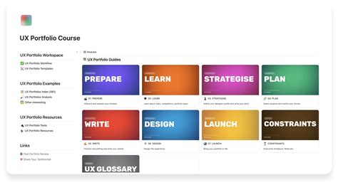 Ux Portfolio Course