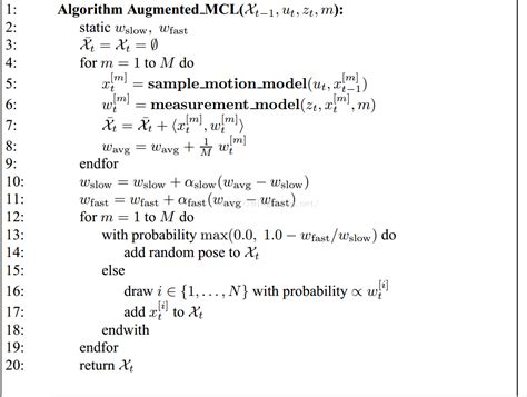 Navigation Stack 中amcl 源码解读navigation Stack Amcl Csdn博客