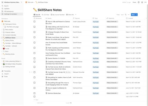 What Is Notion A Guide For Beginners Petri It Knowledgebase