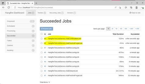 schedule cron jobs in using hangfire tech artifacts