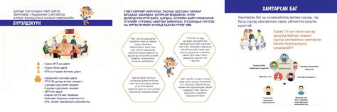 ДЭЭРЭЛХЭЛ ДЭЛГЭРЭХ ЁСГҮЙ