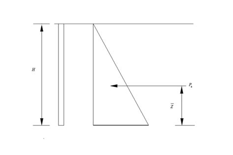 solved chapter 13 problem 10p solution principles of geotechnical